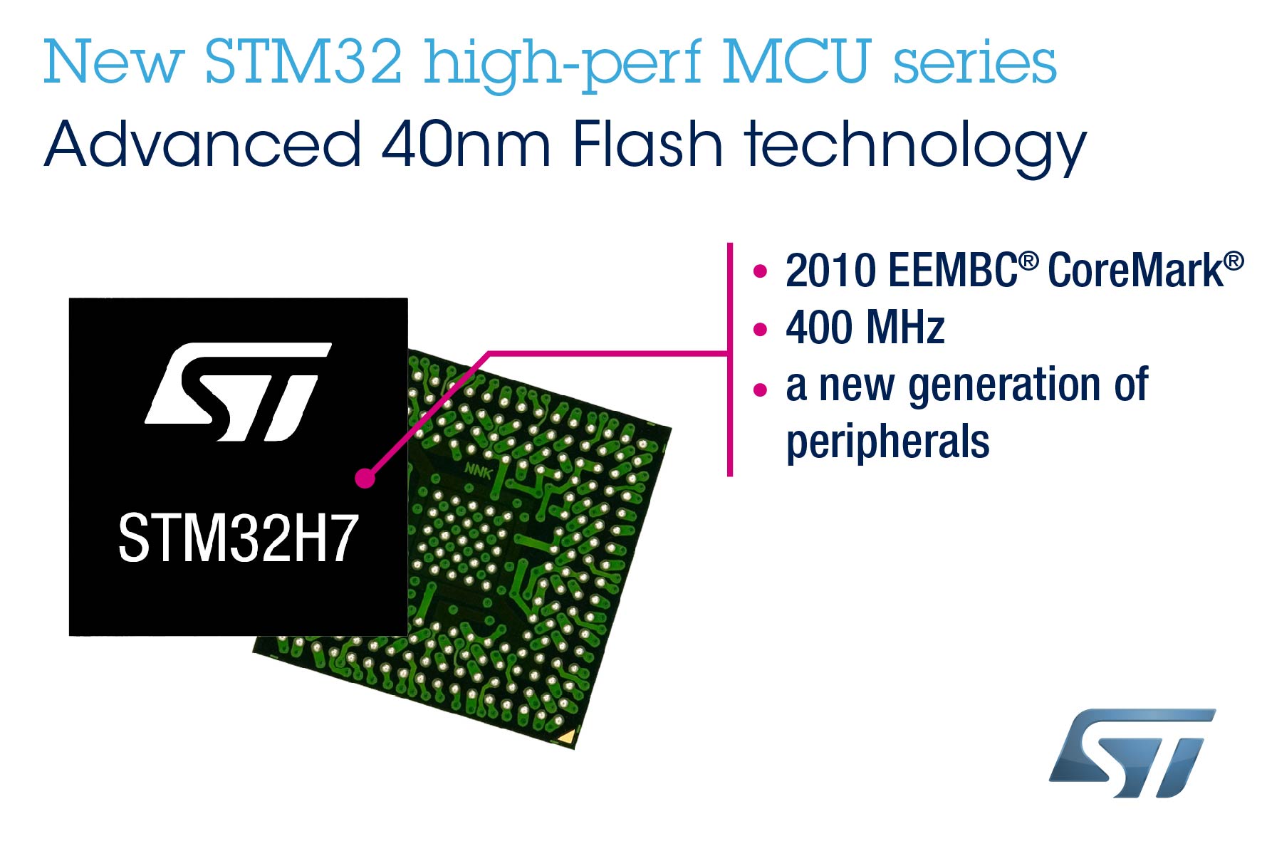新闻中心 | STM32/STM8 | MCU单片机 | 意法半导体STM | STM32/STM8微控制器 | MCU单片机 | 意法半导体STM